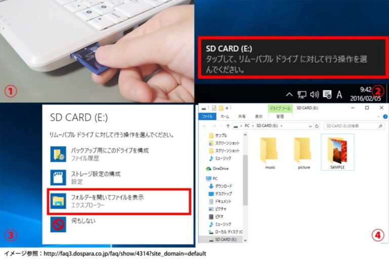 SDカードの差し込み口はパソコンのどこ？ない場合の対策やSDカードの中身を見る方法まとめ - RIRIFE リリフ